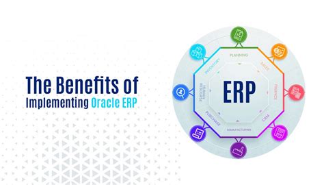 Cyber Infrastructure Cis On Linkedin The Benefits Of Implementing Oracle Erp