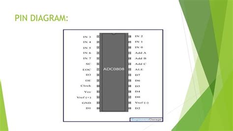 Interfacing Analaog To Digital Converter Adc0808 09 To 8051 Microcontroller Pptx