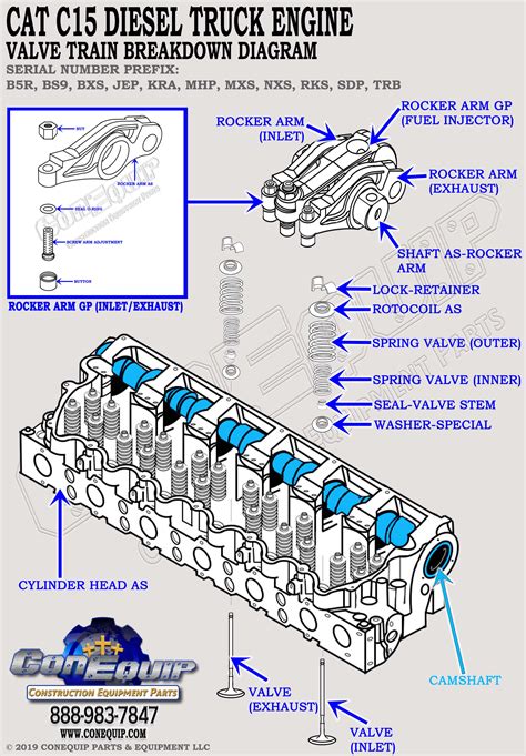 Cat C15 On Highway Diesel Engine Valve Train Parts Diagram Conequip Parts