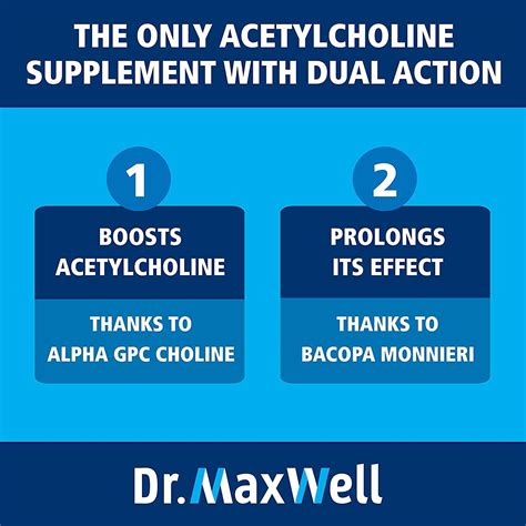 Acetylcholine Alpha Gpc Choline 600mg Bacopa Superior Memory