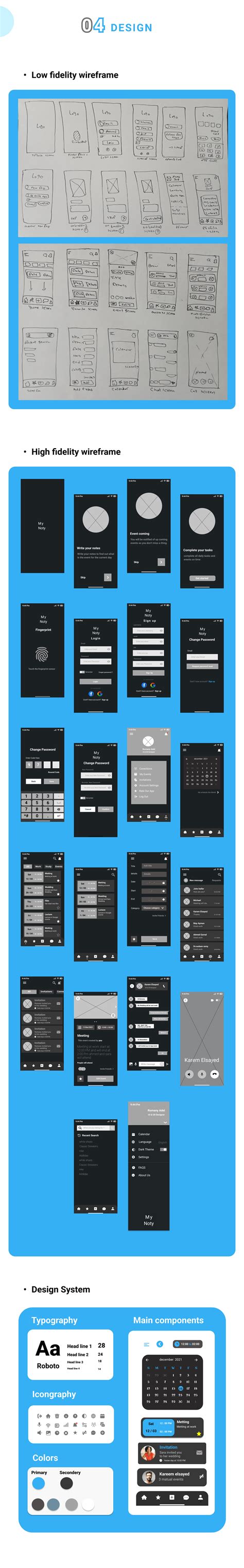 Note App UI UX Case Study On Behance