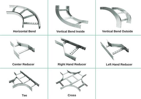 Cable Tray Accessories Manufacturer Supplier Exporter Pune India