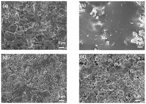The Oxidation Of Zrb2 Mosi2 Ceramics In Dissociated Air The Influence