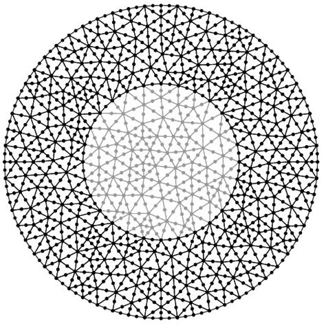 Cross Section Mesh Of An Embedded Cylindrical Bar Using Radial Pml L E