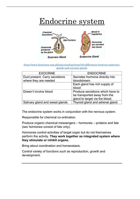 Grade 12 Summary Of The Endocrine System Life Sciences Stuvia Us
