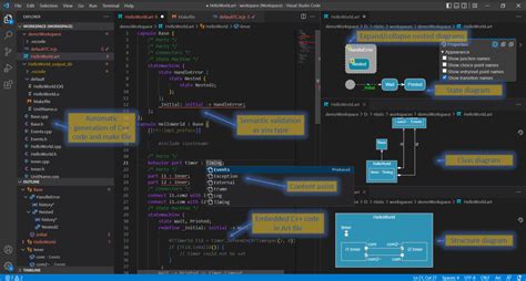 Code Realtime Harnessing The Power Of The Eclipse Cloud Devtools Ecosystem Eclipse Foundation