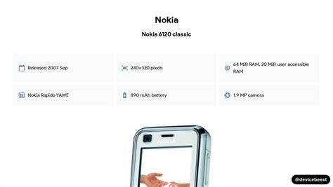 Nokia 6120 Classic Full Device Specifications