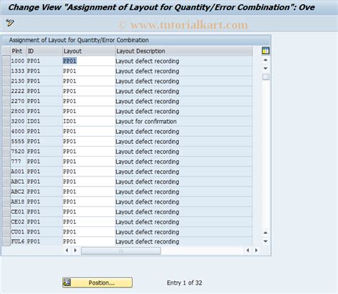 Orps4 Sap Tcode Assign Quantity Layout To Plantid