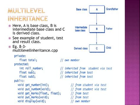 Inheritance Dr Bhargavi Goswami Department Of Computer Science Ppt Download Inheritance Dr Bhargavi Goswami Department Of Computer Science Ppt Download