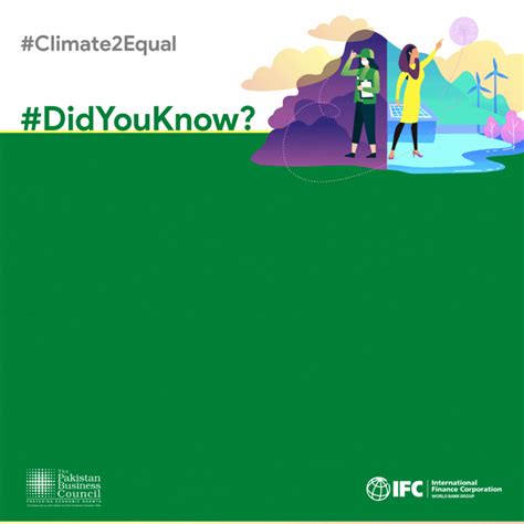 Climate2equal Zara Qaiser