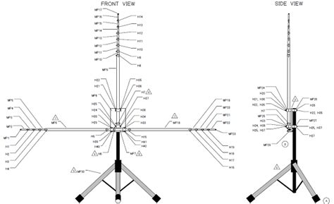 Build This Vertical Portable Hf Antenna Ham Radio Magnum Experimentum