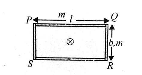 Moment Of Inertia Rectangle