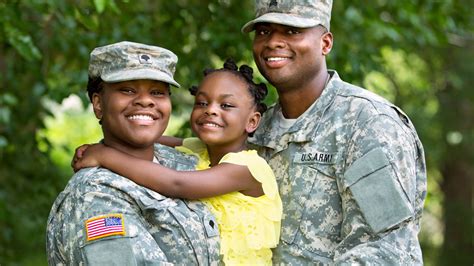 What Military Families Need To Have An Easy Move To Their New Base