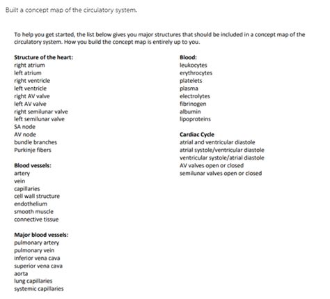 Solved Built A Concept Map Of The Circulatory System To Help You