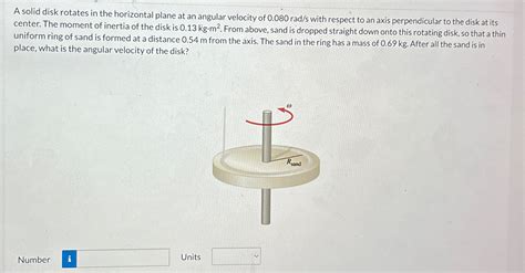 Solved A Solid Disk Rotates In The Horizontal Plane At An Chegg