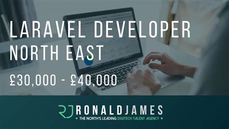 Yassar Ali On Linkedin Hot Role This One