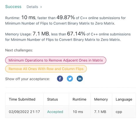 1284 Minimum Number Of Flips To Convert Binary Matrix To Zero Matrix Kickstart Coding