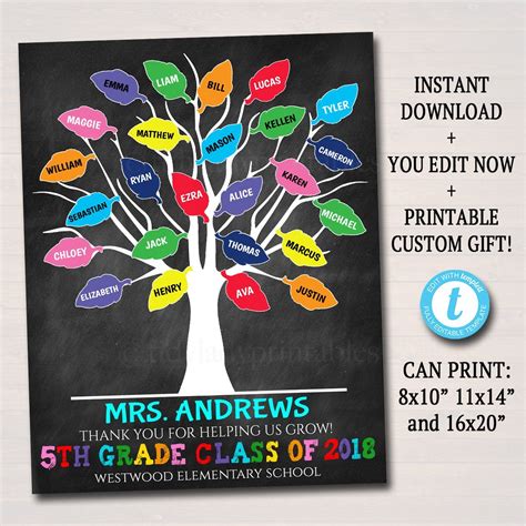 Chalkboard Printable Class Tree Art Teacher Thumbprint Tree Poster