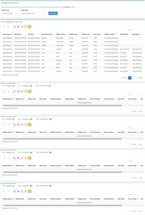 Delegate Relationships Readyworks User Guide