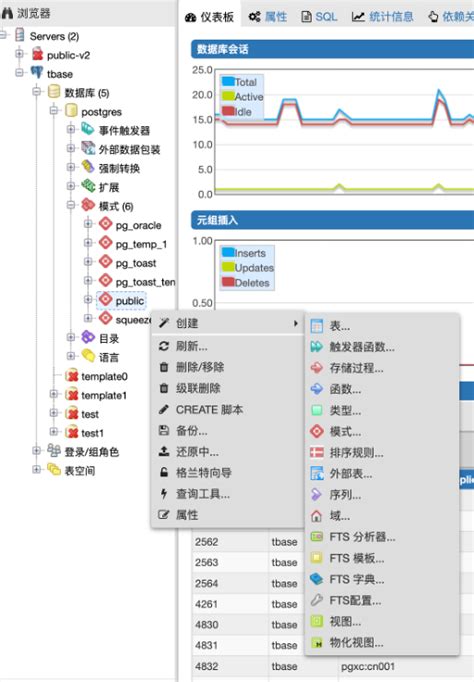 表管理 TDSQL PostgreSQL 版 文档中心
