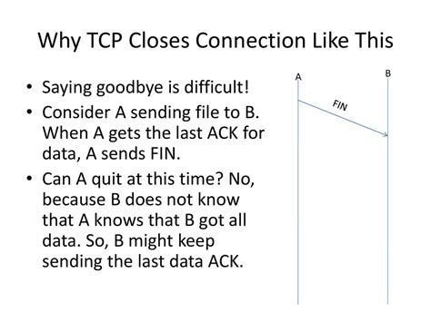 Transportation Layer Ppt Download