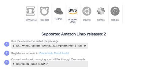 Zenarmor Software Reviews Demo Pricing