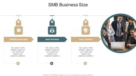 SMB Business Size In Powerpoint And Google Slides Cpb PPT PowerPoint