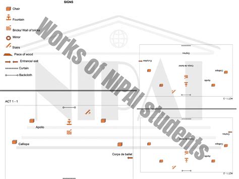 Definition Of Blocking In Theatre Examples Of Blocking