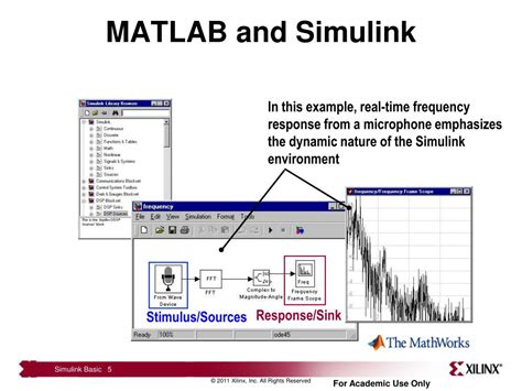 Ppt Simulink Basics Powerpoint Presentation Free Download Id1966450