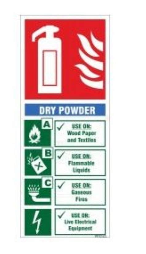 Dcp Fire Extinguisher 75 Kg At Rs 17664 Dry Chemical Powder Fire