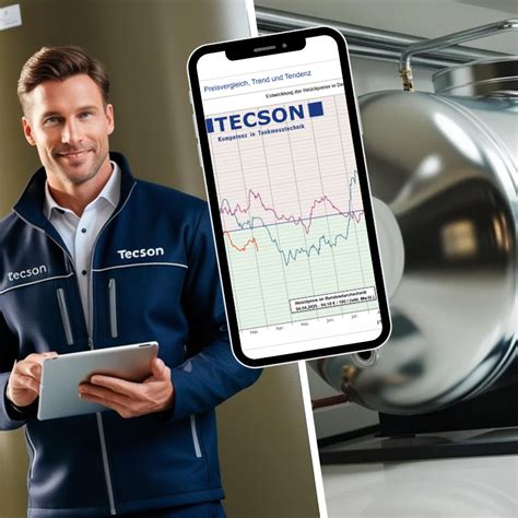 Heizölpreise Preisentwicklung Prognose Preisrechner Tecson