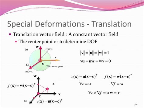 ppt vector field based shape deformations powerpoint presentation
