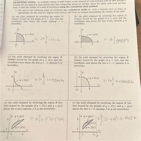 Solved Can You Solve This Using The Cylindrical Shell Method