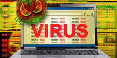 What Is Firmware Malware And How Can You Prevent Infections