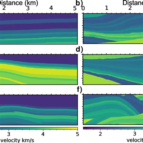 velocity models with different structures wavelets 15 hz 20 hz 25