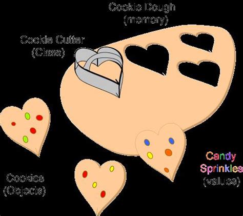 Hook Android Java với Frida