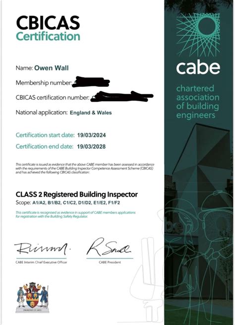 Very Pleased To Have Obtained Class 2f As A Registered Building