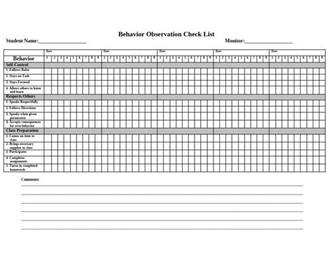 Behavior Observation Checklist Pdf