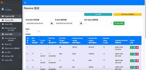 Tian Ma Weighing Automation System - DQ IT Solutions