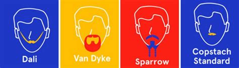 Choisir Un Concert Selon Sa Barbe Temps Dun Rasage