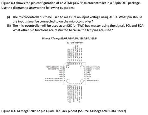 [get Answer] Figure Q3 Shows The Pin Configuration Of An Atmega328p Microcontroller In A 32pin