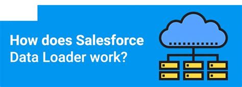 Salesforce Data Loader Navigating Date Formats For Seamless Data