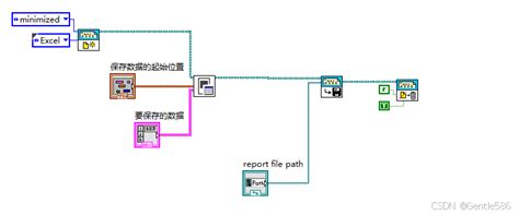 Labview使用报表工具从数据库导出数据labview的报表输出功能 Csdn博客