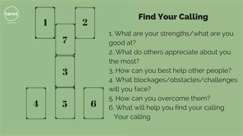 How To Find Your Calling With The Help Of Tarot Tarot Avenue