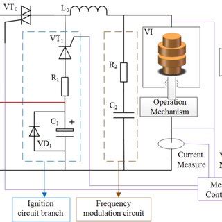 Schematic Diagram Of The IF Circuit Experimental System Download Scientific Diagram