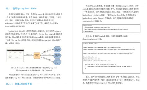 GitHub置顶神作开源世界名著Spring实战第 版全彩文档 阿里云开发者社区