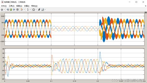 基于matlab simulink的双馈风力发电并网系统 双馈异步风力发电机放入交流微电网matlab csdn博客