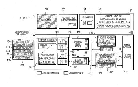 System And Method For Processor Based Security Eureka Patsnap