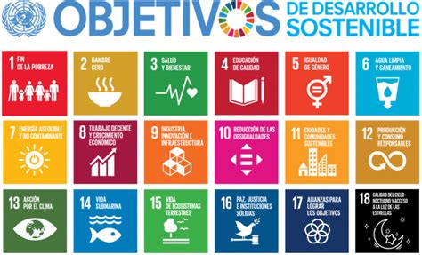 Sdg 18 Sky Quality And Access To Starlight