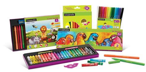 Classmate Brand Strategy And Brand Extension